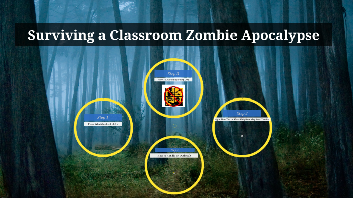Surviving a Classroom Zombie Apocalypse by Amanda Castner on Prezi