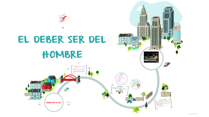 EL DEBER SER DEL HOMBRE by victoria mendieta on Prezi
