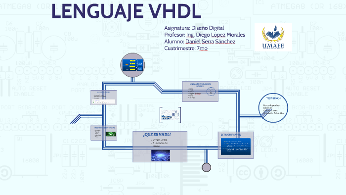 LENGUAJE VHDL by Daniel Serra