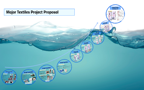 Major Textiles Project Proposal by chanel lu on Prezi