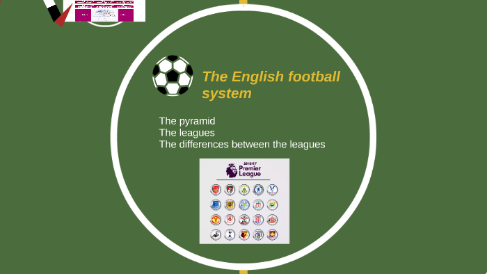 The english football system by tygo van vegten on Prezi