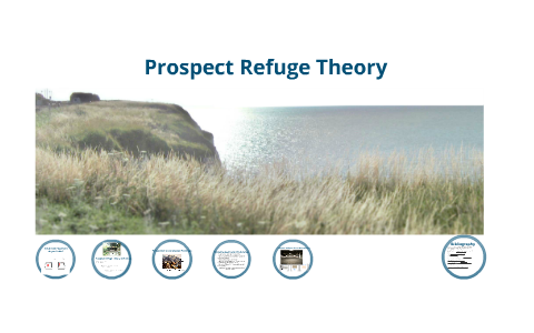 Prospect Refuge Theory by Kyle Heppler on Prezi