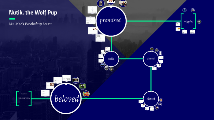 Nutik, the Wolf Pup by Tabatha McClellan on Prezi