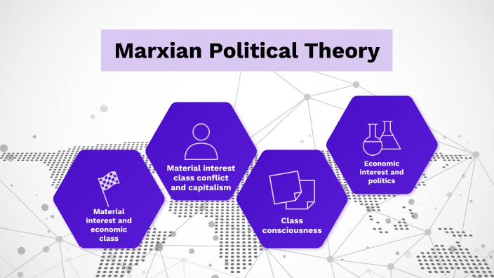 Marxian political economy by Aurora Chávez Orozco on Prezi