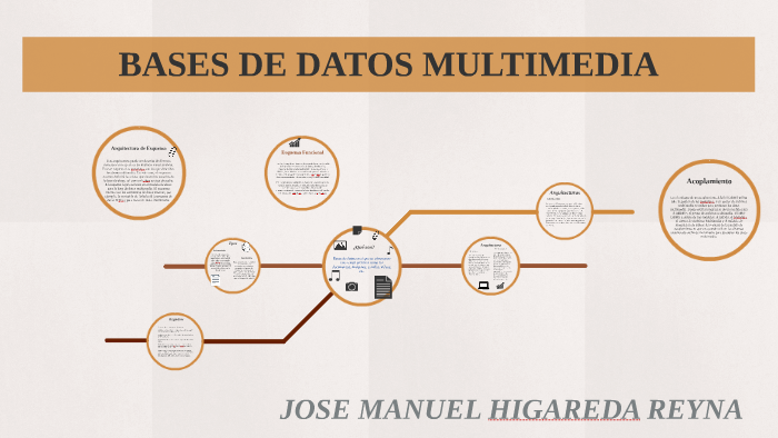 BASES DE DATOS MULTIMEDIA by JOZ HIGAREDA on Prezi