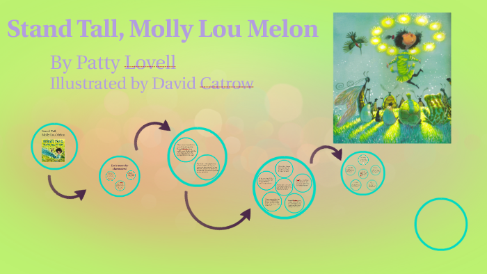 Stand Tall, Molly Lou Melon by Chloe Timmerman on Prezi