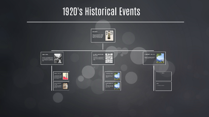 1920's Historical Events by ashley park on Prezi