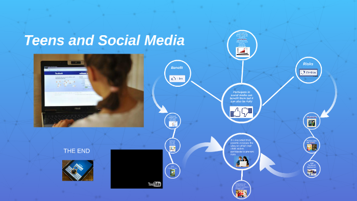 Teens and Social Media by Ramiro Bustos on Prezi