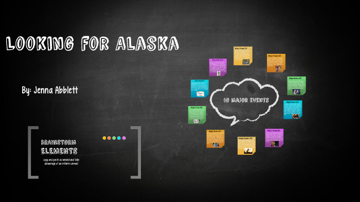 10 major events that happened in looking for alaska by Jenna Abblett on ...