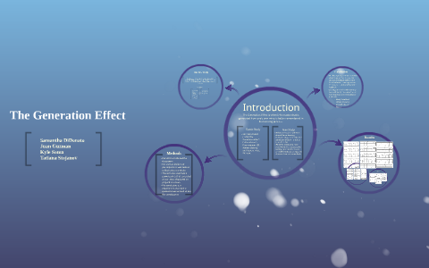 Generation Effect by Tatiana Stojanov on Prezi