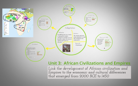 Unit 3: African Civilizations and Empires by Arthur Wachholz on Prezi