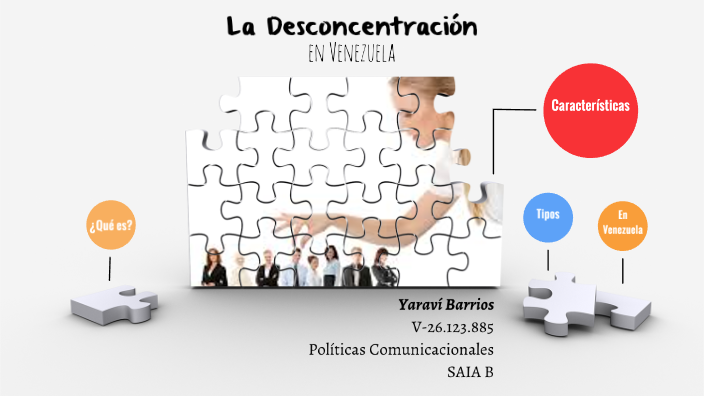 La Desconcentración en Venezuela by Yaravi Barrios on Prezi