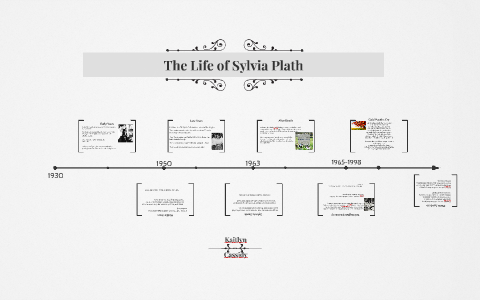The Life of Sylvia Plath by Cassidy Kaitlyn on Prezi