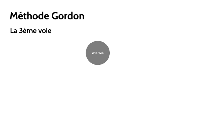 Méthode Gordon by Paul Delanaye on Prezi