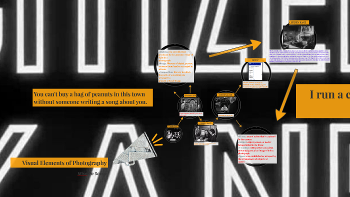 Visual Elements of Photography by Alan Hughes on Prezi