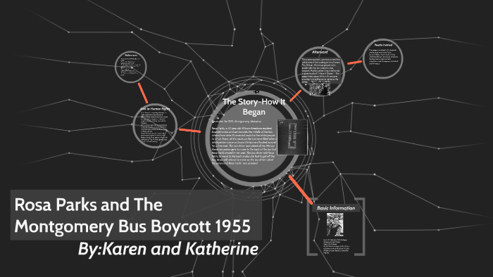 Rosa Parks and The Montgomery Bus Boycott by Karen Shew on Prezi