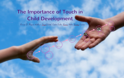 The Importance of Touch in Child Development by Megan Arthur on Prezi