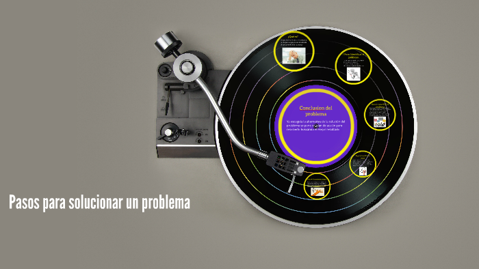 Pasos para solucionar un problema by liseth Casas on Prezi