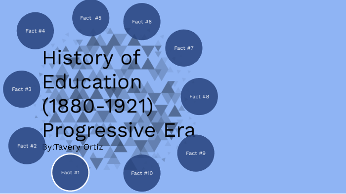 History of Education (1880-1921) Progressive Era by tavery ortiz on Prezi