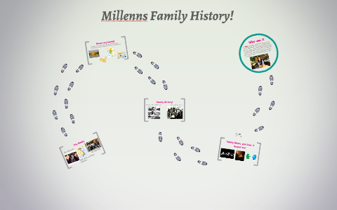 Millenns Family History! by Millenn Mong on Prezi