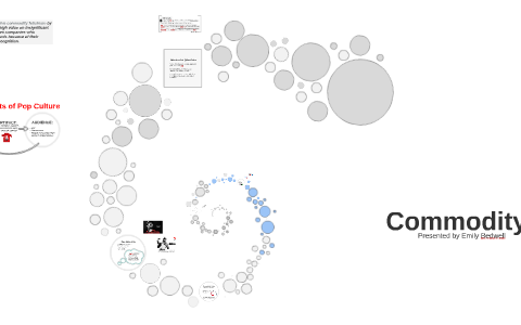 Commodity Fetishism by Emily Bedwell on Prezi