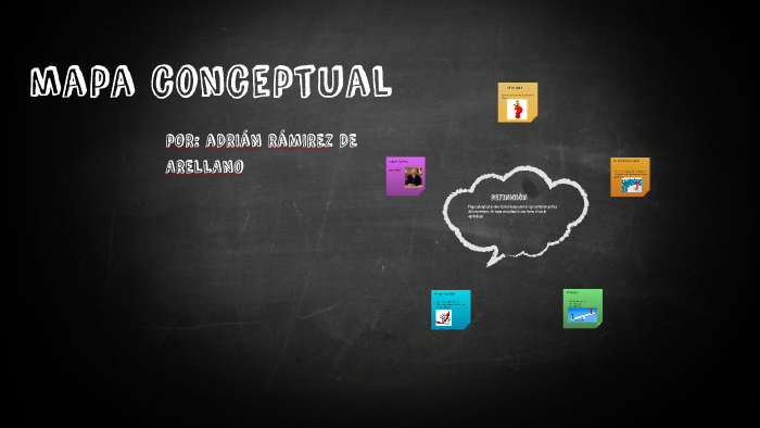 mapa conceptual by adrian ramirez de arellano on Prezi