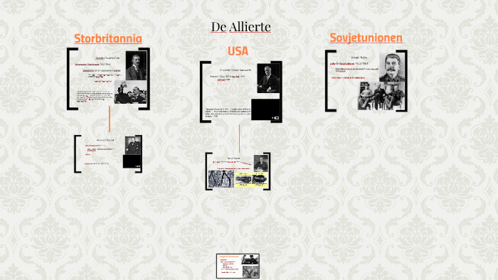 De Allierte by Jon Skeide on Prezi