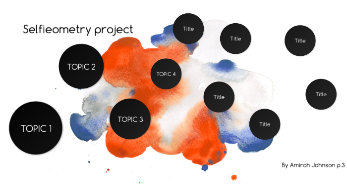 selfieometry project by Amirah Johnson on Prezi