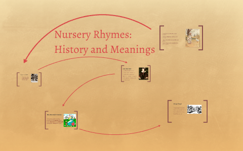 Nursery Rhymes: History and Meanings by Mary Cooney on Prezi