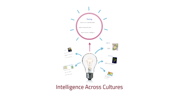 Intelligence Across Cultures by Doug MacIsaac on Prezi