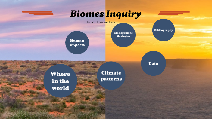 Biomes by Kiera Harvey on Prezi