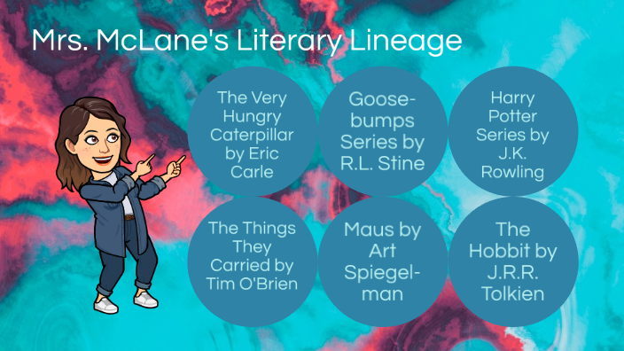 Mrs. McLane's Literary Lineage by SHELBY MCLANE on Prezi