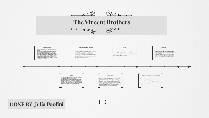 The Vincent Brothers by julia paolini