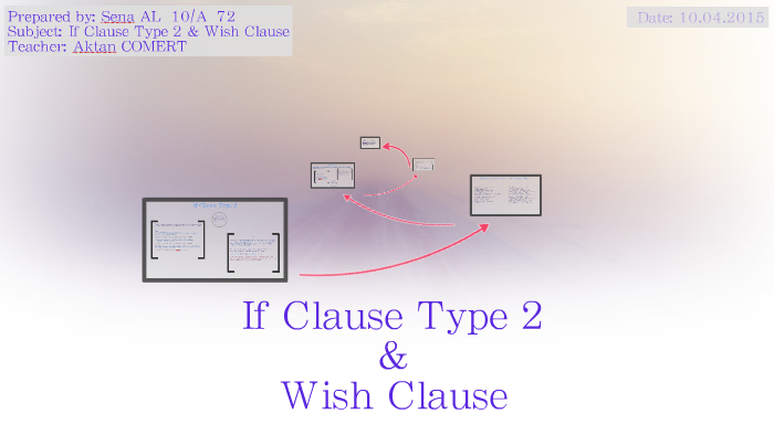If Clause Type 2 by Sena Al on Prezi