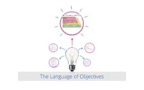 The Language of Objectives by Erin Reiber on Prezi