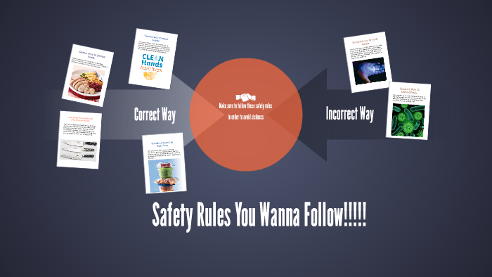 Five Safety Rules You Wanna Follow!!!!! by Patrick Ge on Prezi