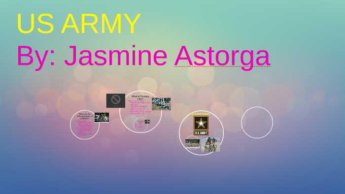 What are the three types of soldiers? by Jasmine Astorga on Prezi