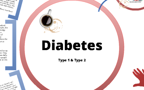 HPE Poster by Georgina May on Prezi