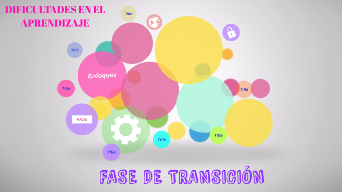 FASE DE TRANSICIÓN by KAREN DIAZ on Prezi