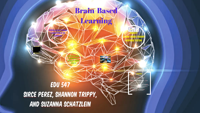 Brain-Based Learning Activities by Shannon Trippy on Prezi