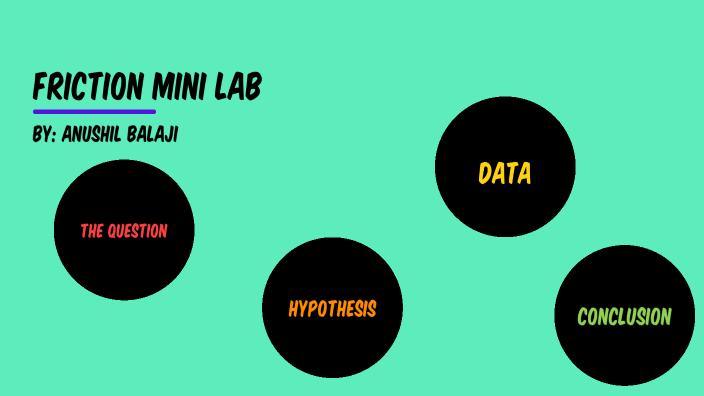 Friction Mini-Lab by Anushil Balaji on Prezi