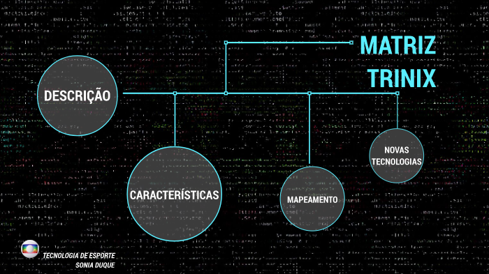 MATRIZ TRINIX by Sonia Duque on Prezi