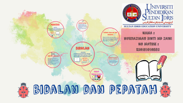 bidalan dan pepatah by Nurhazimah mdzaini on Prezi