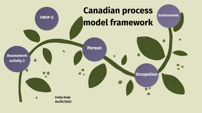 CMOP-E by emily dods on Prezi