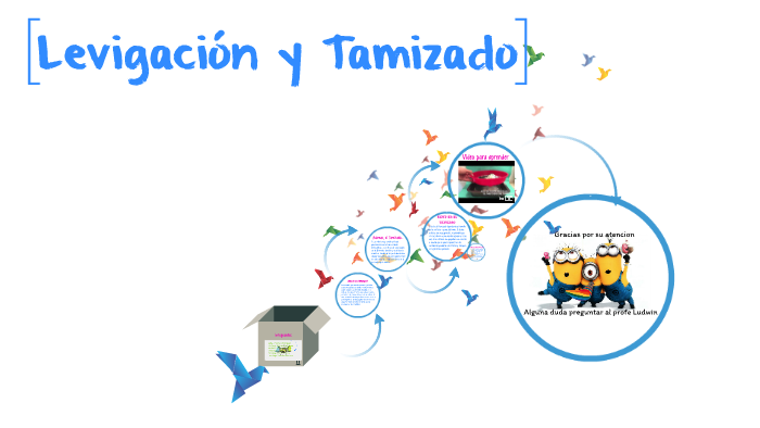 Tamizado y Levigacion by maria orozco castro on Prezi