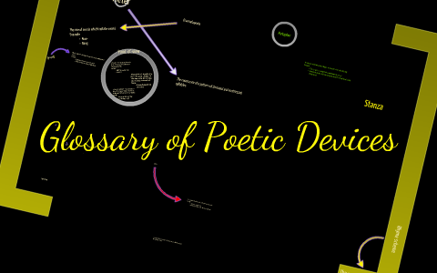 Glossary of Poetic Devices by khoo wing hang on Prezi