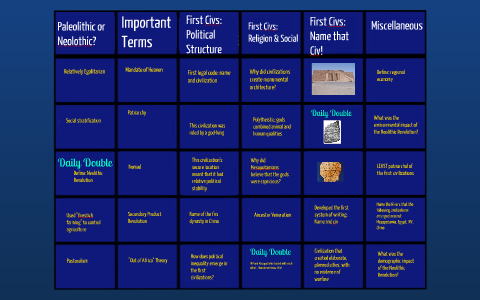 Paleo/Neo/First Civ Jeopardy by Ashley Leyba
