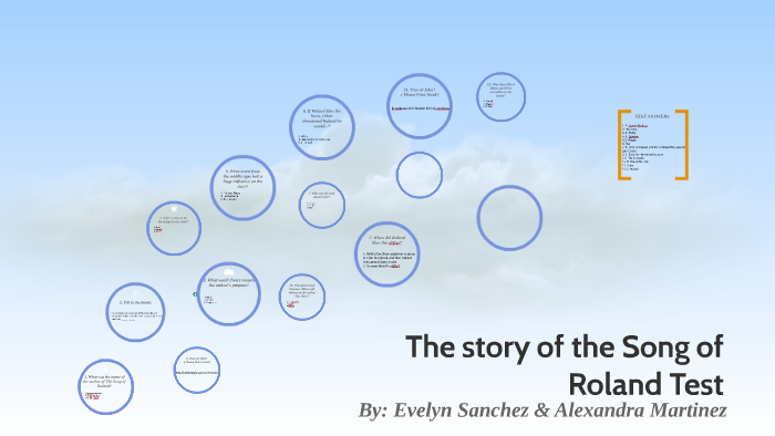 1. What was the name of the author of The Song of Roland? by alexandra ...