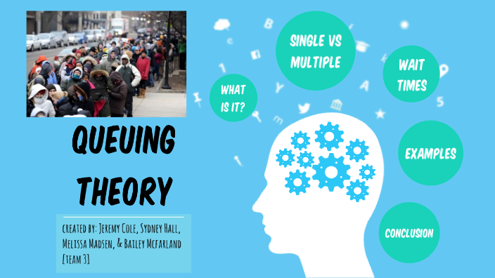 Queuing Theory Presentation by Syd H on Prezi