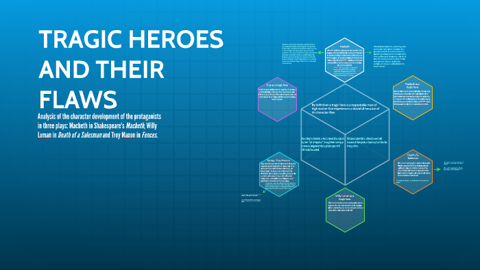TRAGIC HEROES AND THEIR FLAWS by Judith Njoroge on Prezi